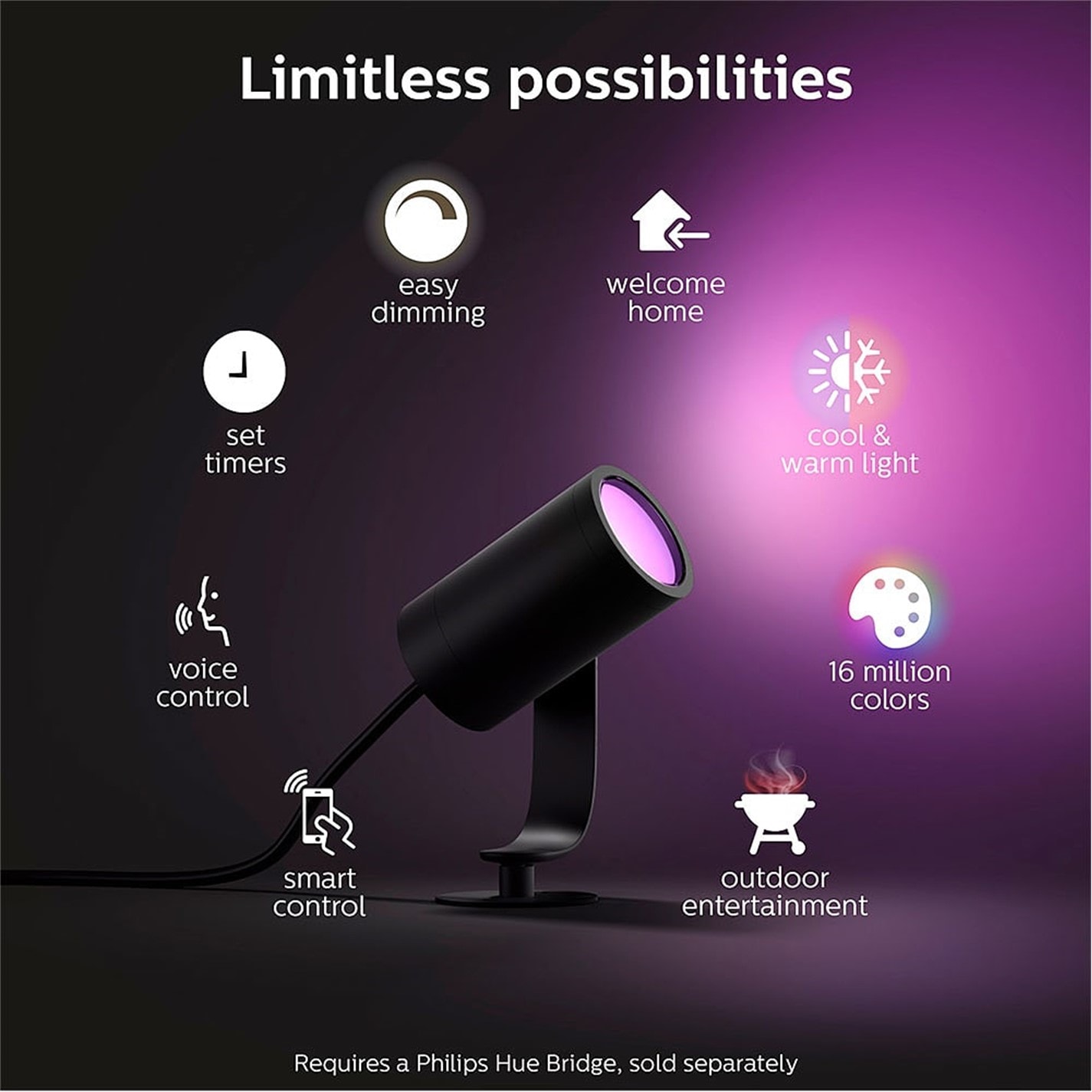 Philips Hue | Philips Hue Lily Outdoor Smart Spotlight 3P | Multi ...