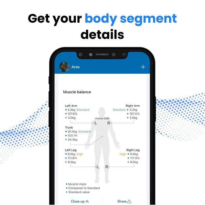 Renpho | Morphoscan Intelligent Smart Body Scale | Black | FRASERS